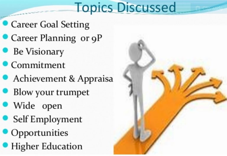 Career Guidance Program - 2nd PU Students | ACSCE